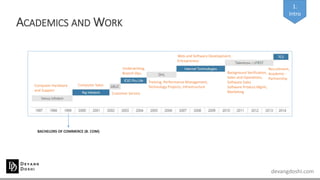Capstone Final Presentation | PPTX