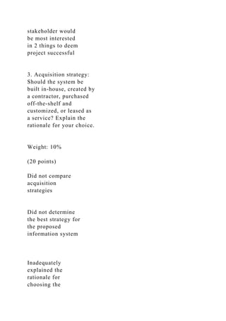 CIS 500 – Information Systems for Decision-Making ©.docx