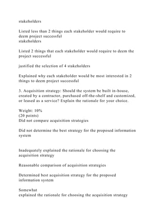 CIS 500 – Information Systems for Decision-Making CIS 5.docx | Computer ...