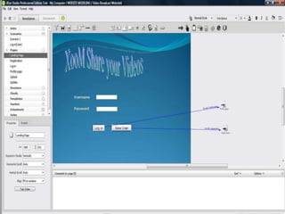 Software Modeling Using irise Software | PPT