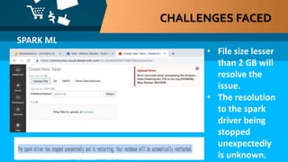 Predicting Amazon Rating Using Spark ML and Azure ML | PPT