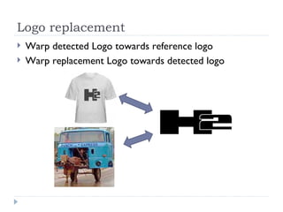 Automatic Logo Replacement | PPT
