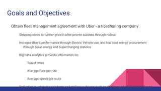 Autonomous EV fleet management solution | PPTX