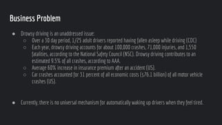 CIS 8395 - Driver Alertness Detection System App | PDF