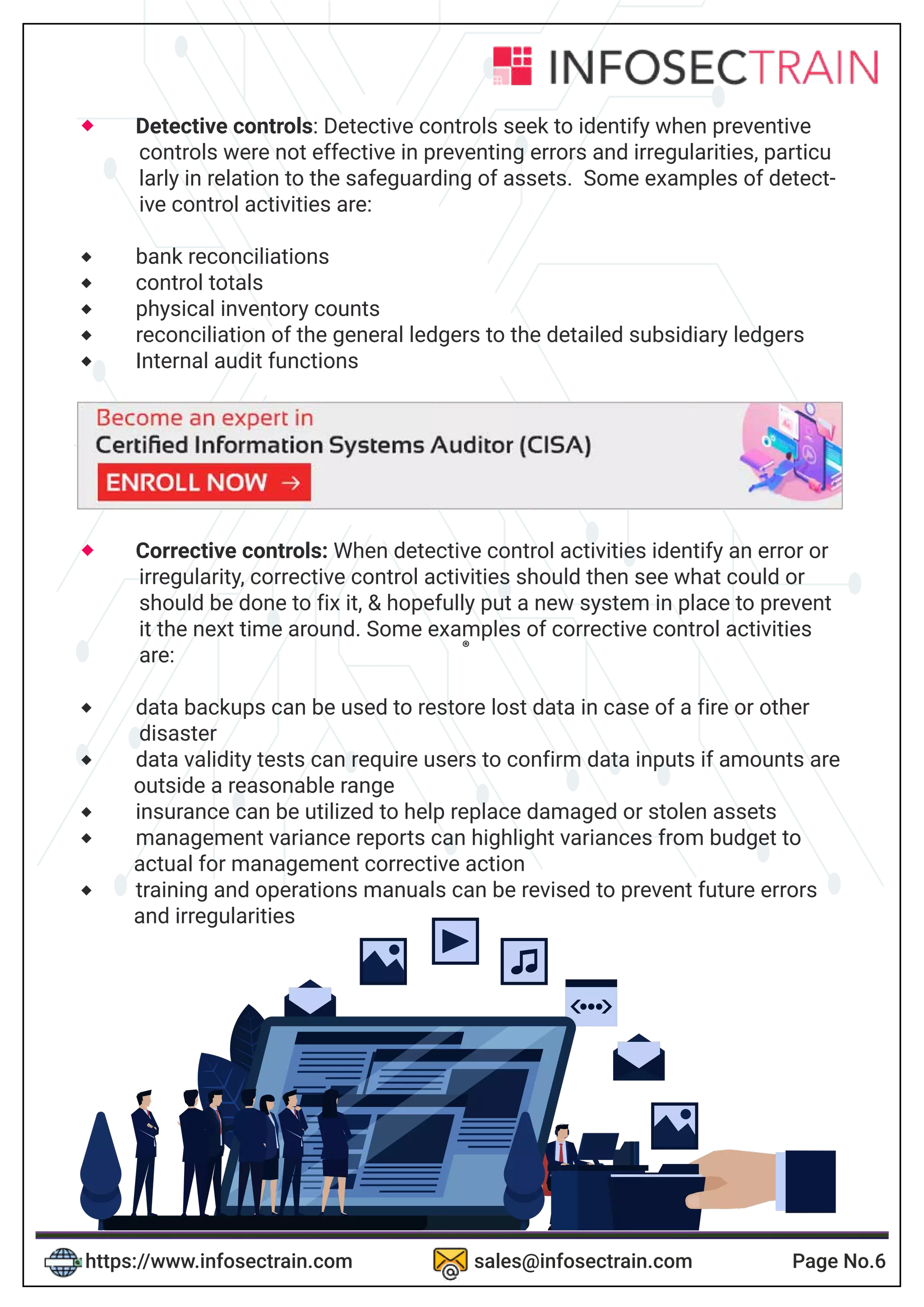 CISA Domain- 1 - InfosecTrain | PDF