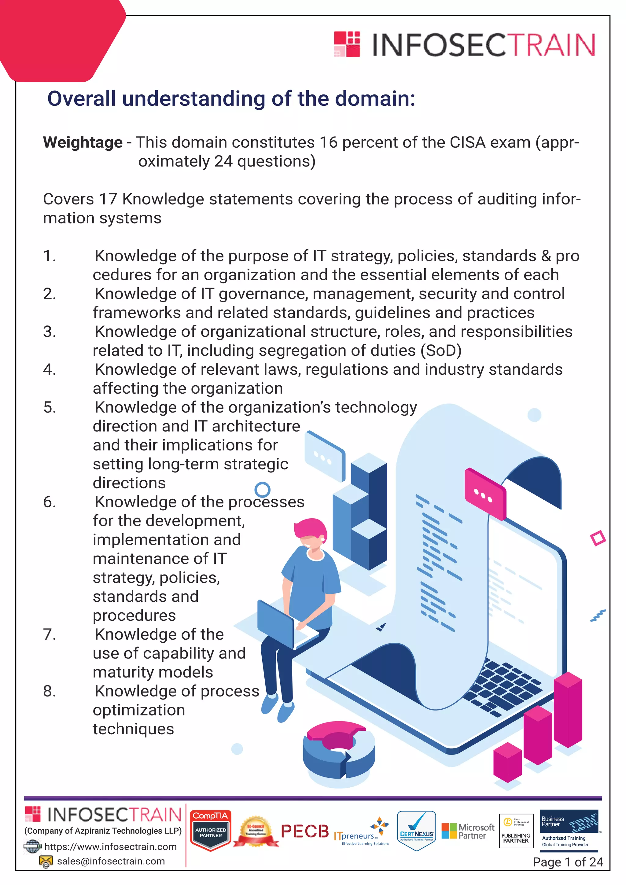 CISA DOMAIN 2 Governance & Management of IT | PDF