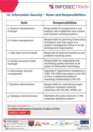 CISA DOMAIN 2 Governance & Management of IT | PDF