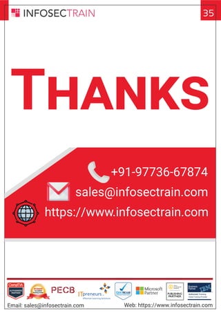 Cisa Domain 3 Information Systems Acquisition Development And