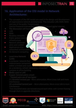 CISA Domain 4 Information Systems Operation | Infosectrain | PDF