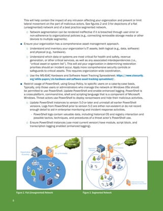Cisa ransomware guide | PDF