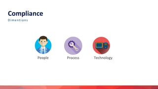 CIS Security Benchmark | PDF