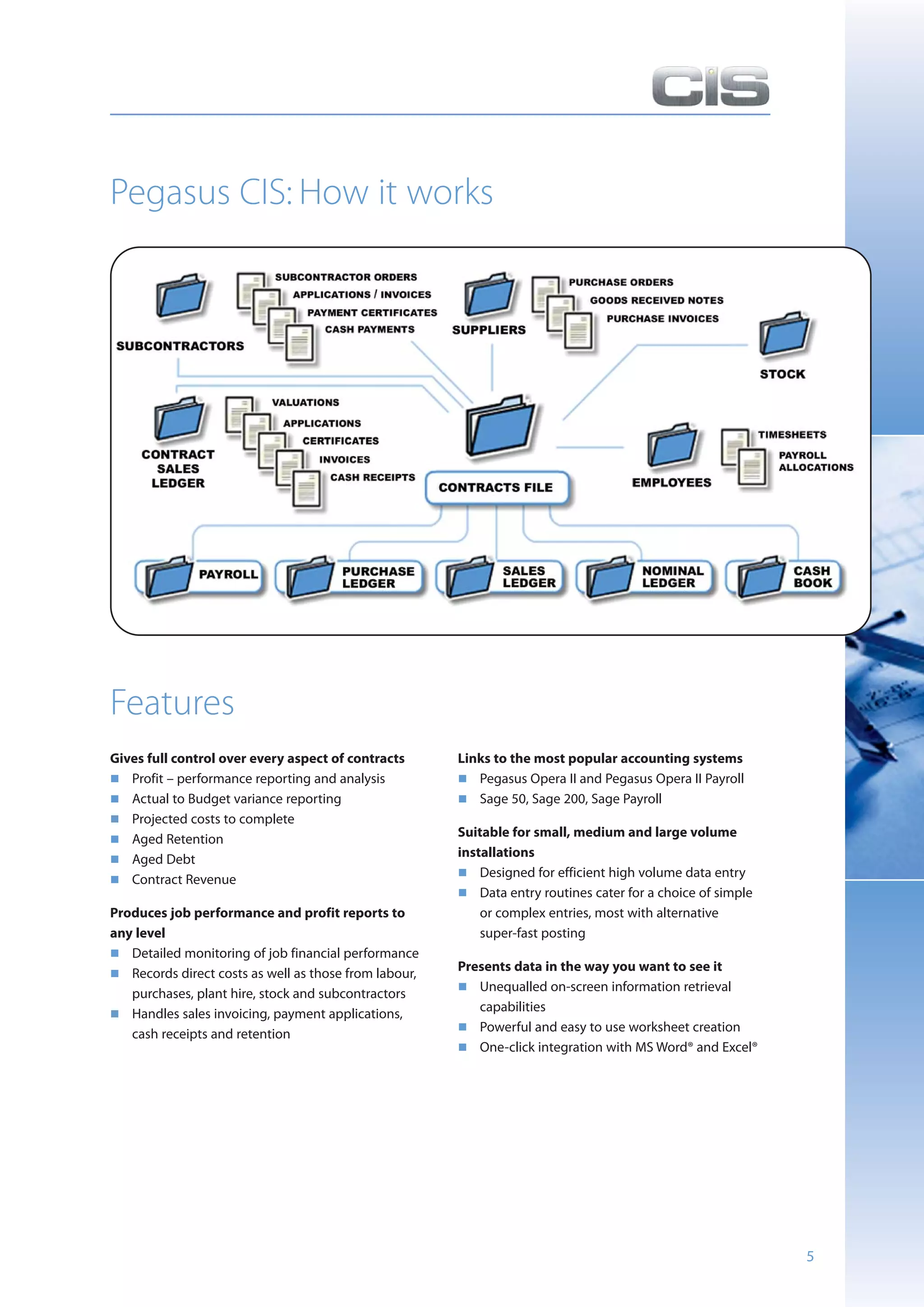 Cis Brochure | PDF