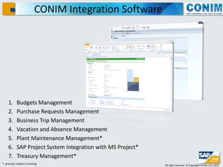 CONIM Integration Software - Budgeting | PPT