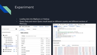 Final Presentation.pptx | Databases | Computer Software and Applications