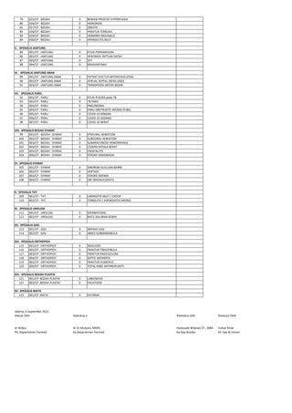 CIS CLINICAL PATHWAY.pdf | Pregnancy | Reproductive Health