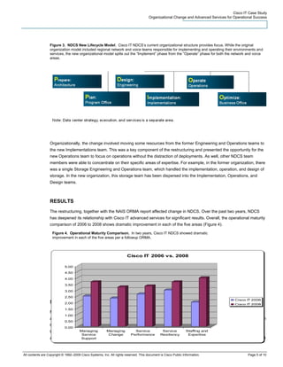 Case Study: Cisco | PDF