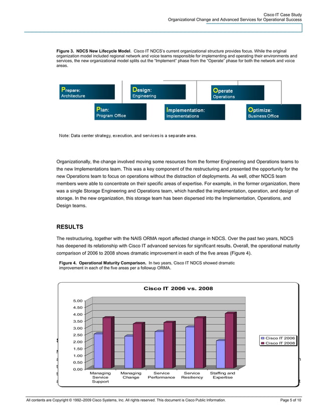 Case Study: Cisco | PDF