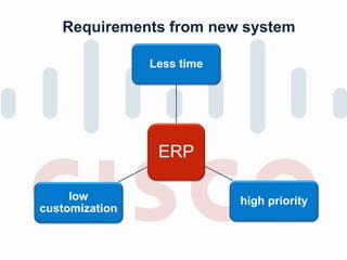 Cisco ERP Implementation | PDF