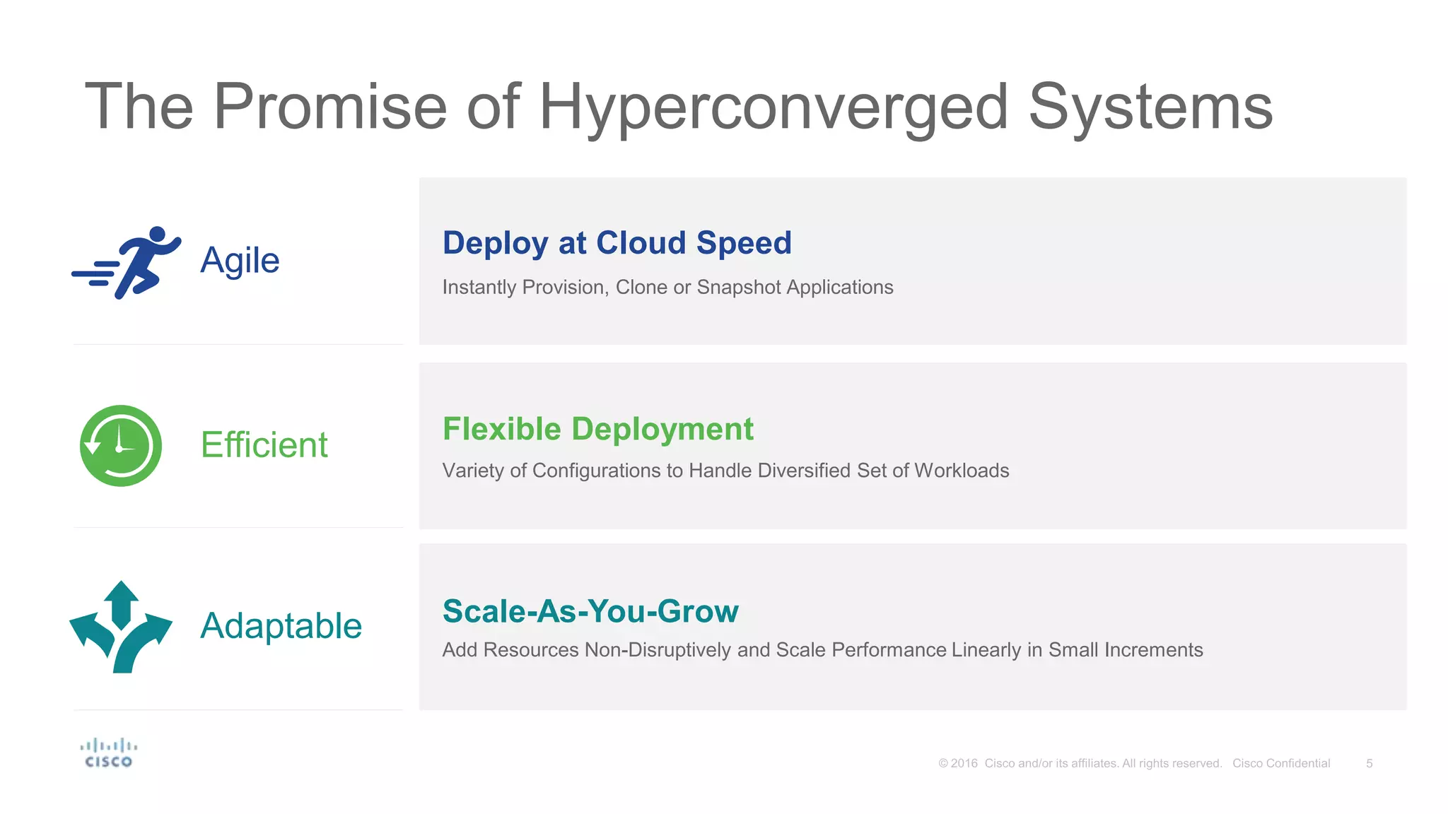 The Next Generation of Hyperconverged Infrastructure - Cisco | PPTX