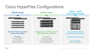 The Next Generation of Hyperconverged Infrastructure - Cisco | PPTX