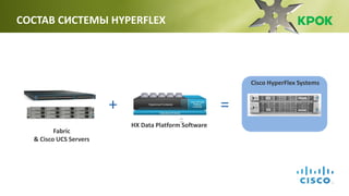 Cisco Hyperflex | PDF | Data Storage and Warehousing | Computing