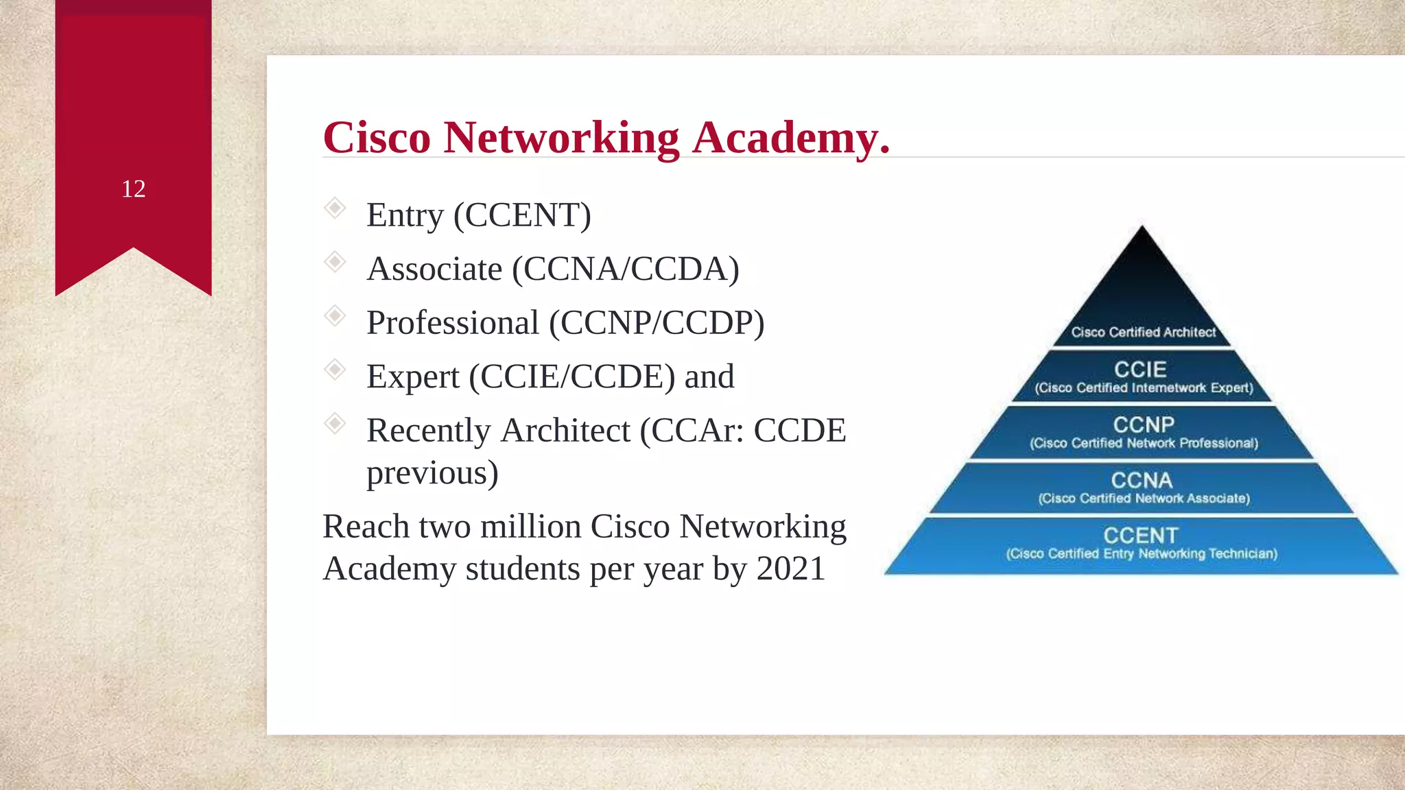 Cisco Case Study | PPTX