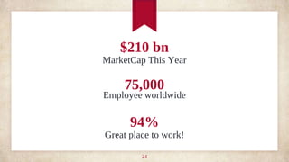 Cisco Case Study | PPTX