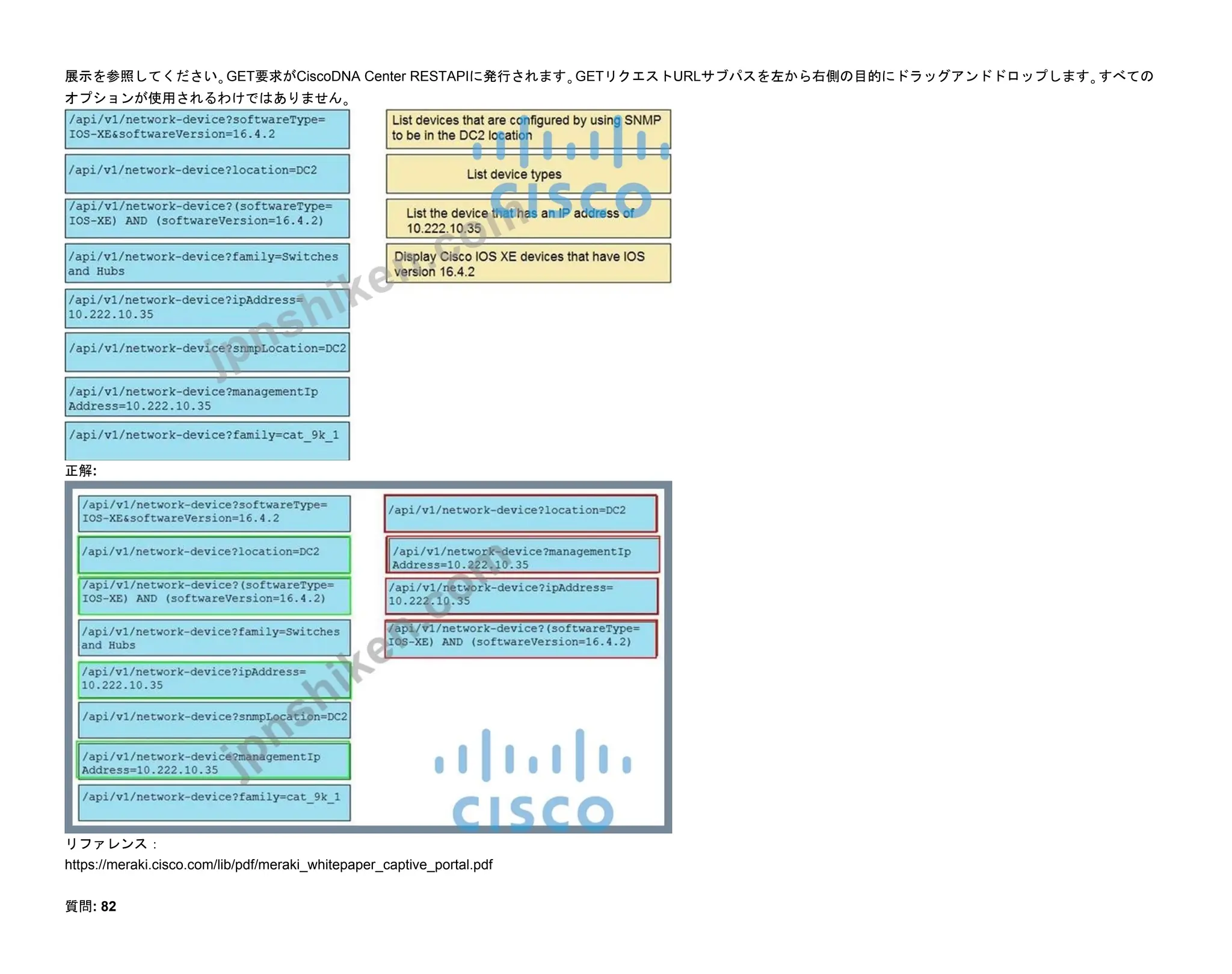 Cisco Network Automation Network Automation Ppt