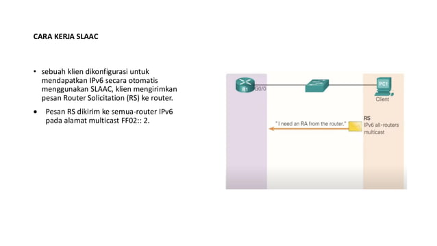 SLAAC and DHCPv6 konsep dan cara kerjanya | PPT