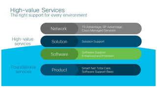 cisco_company_detailed_information_.pptx