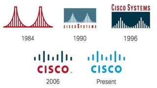 cisco_company_detailed_information_.pptx