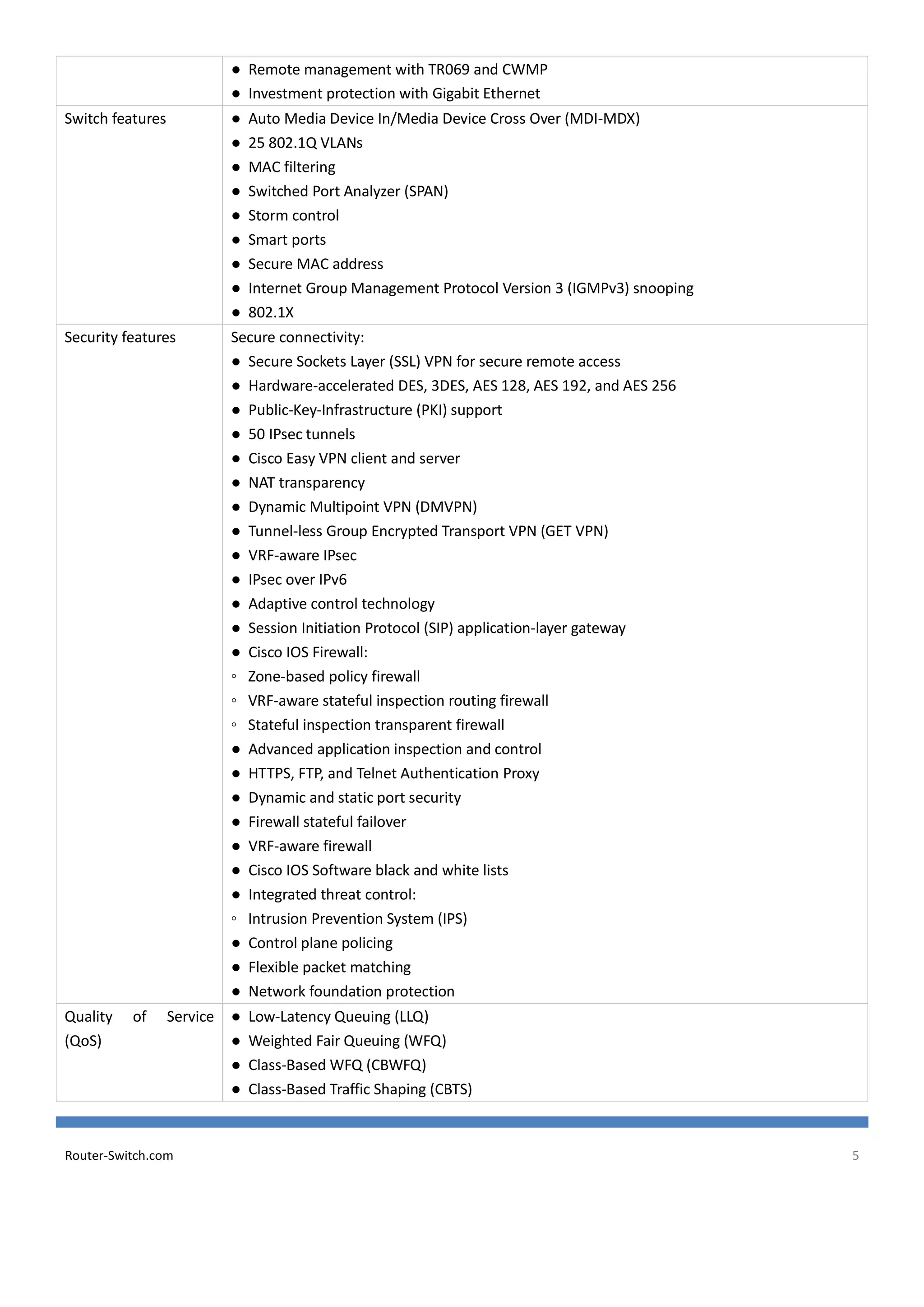 Cisco 900 Series Integrated Services Routers Datasheet | PDF