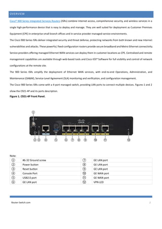 Cisco 900 Series Integrated Services Routers Datasheet | PDF