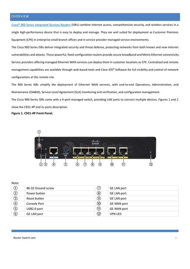 Cisco 900 Series Integrated Services Routers Datasheet | PDF