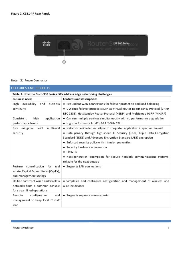 Cisco 900 Series Integrated Services Routers Datasheet