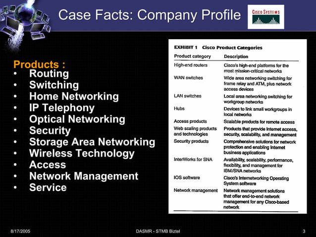 Case Study: Cisco Acquisition | PPT