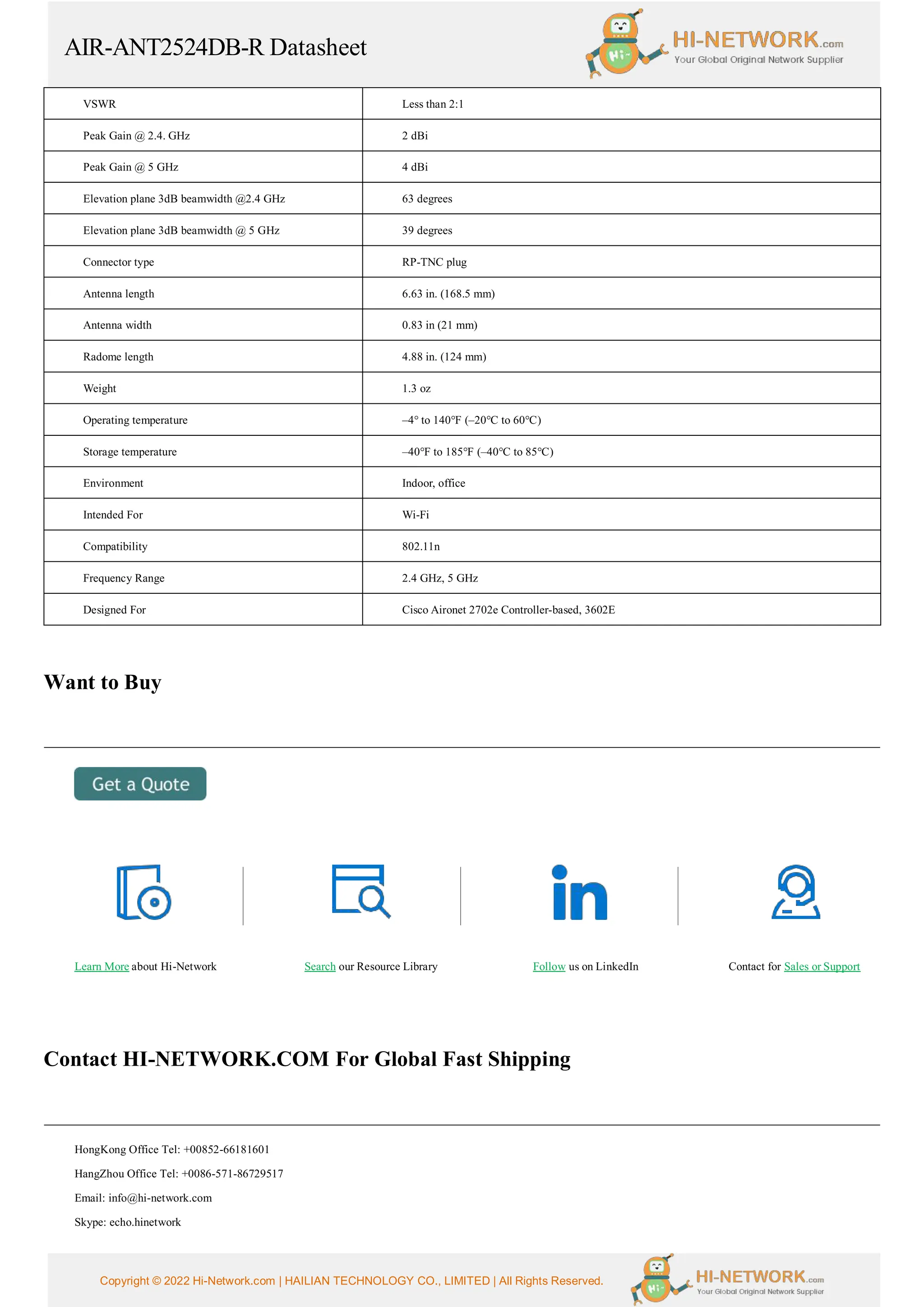 cisco-air-ant2524db-r-datasheet.pdf