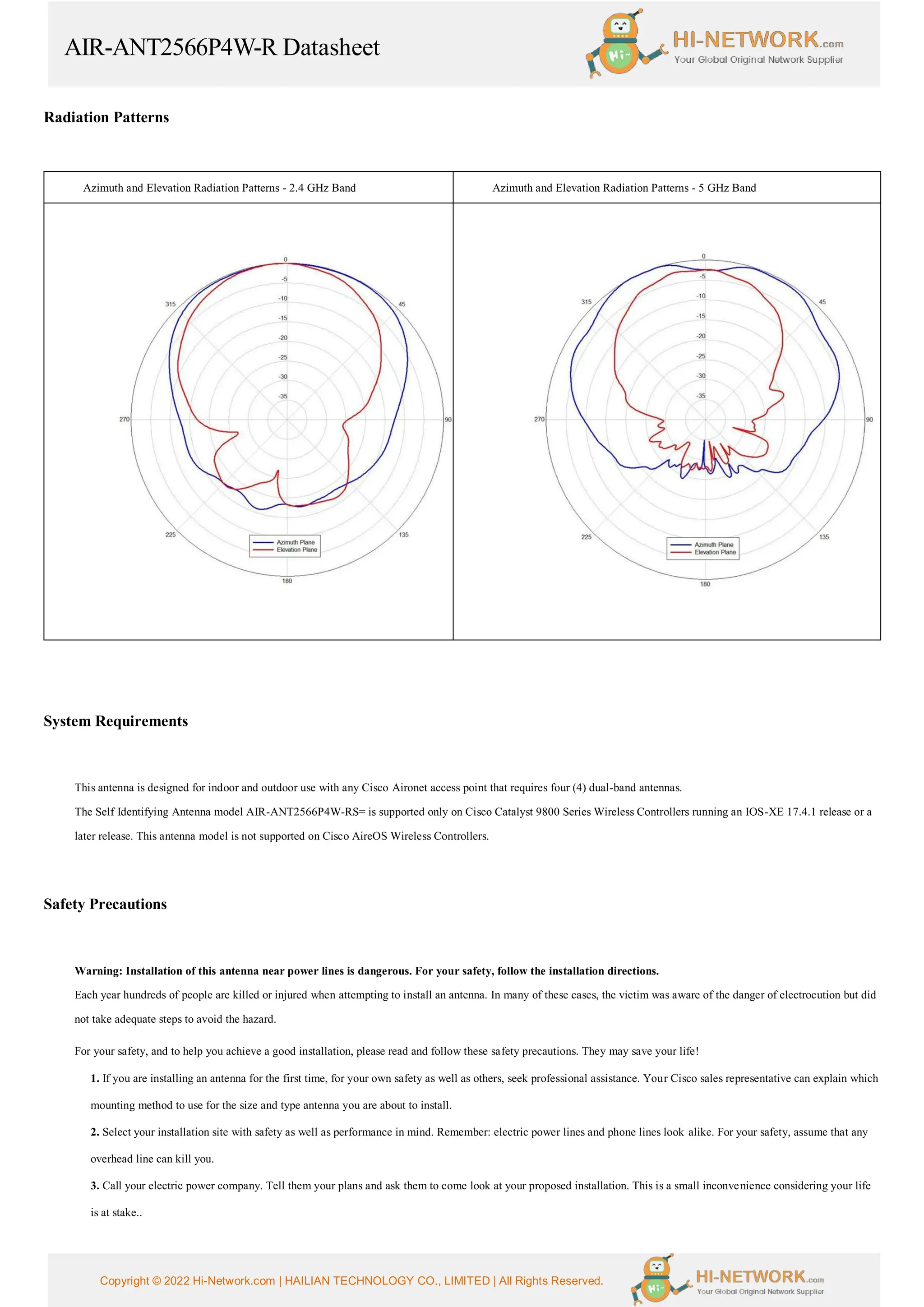cisco-air-ant2566p4w-r-datasheet.pdf
