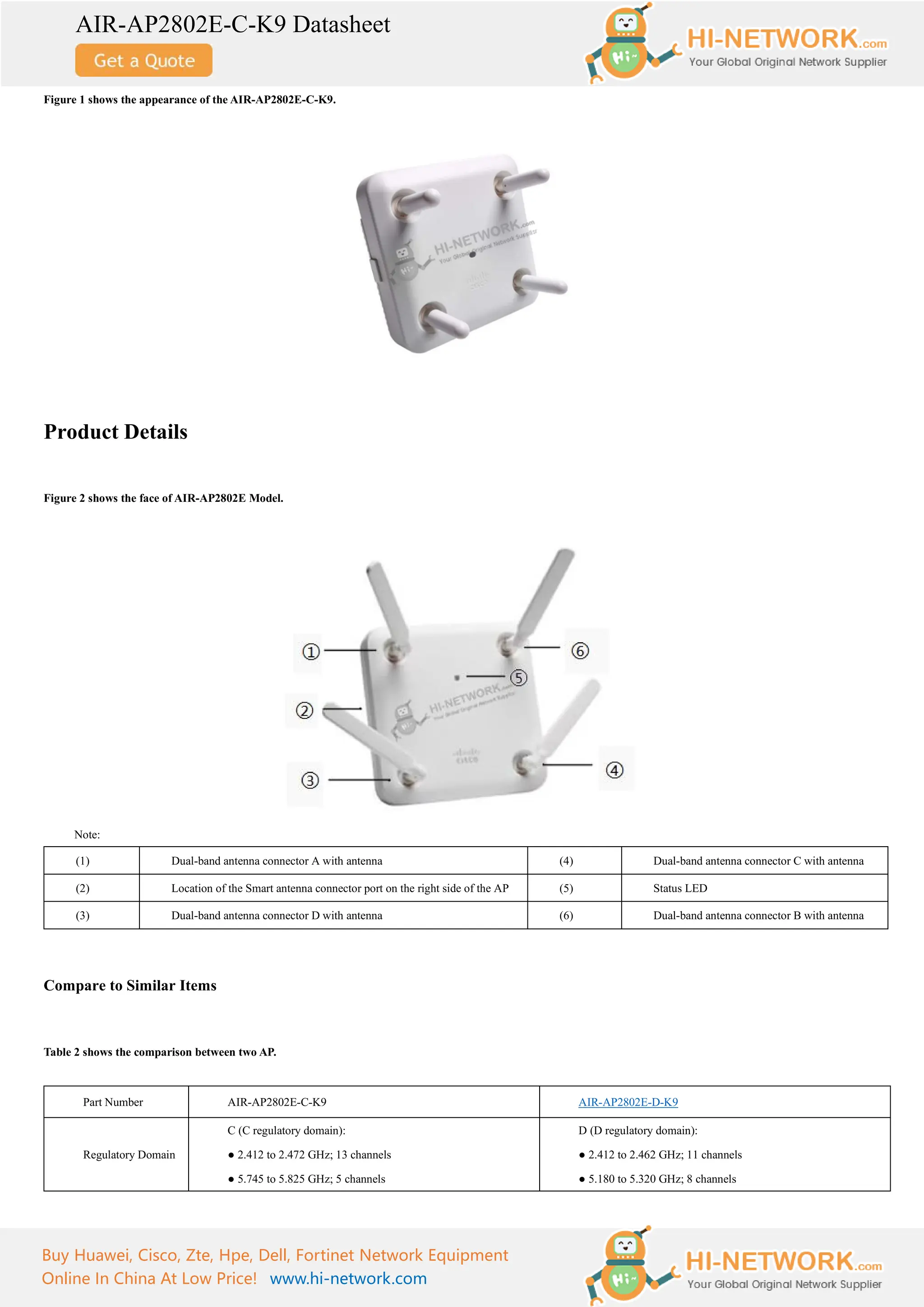 cisco-air-ap2802e-c-k9-datasheet.pdf | Computer Networking | Computing