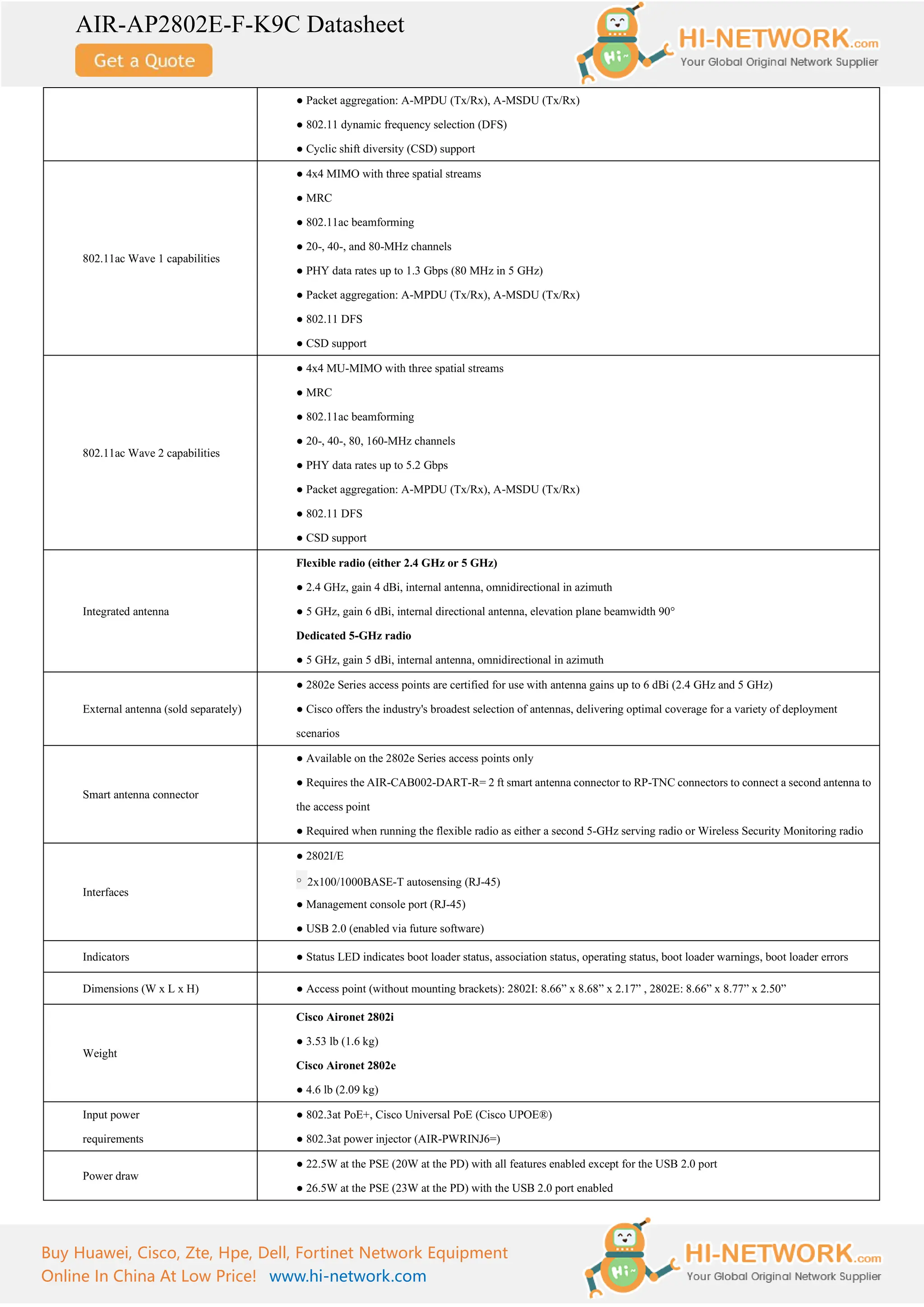 cisco-air-ap2802e-f-k9c-datasheet.pdf