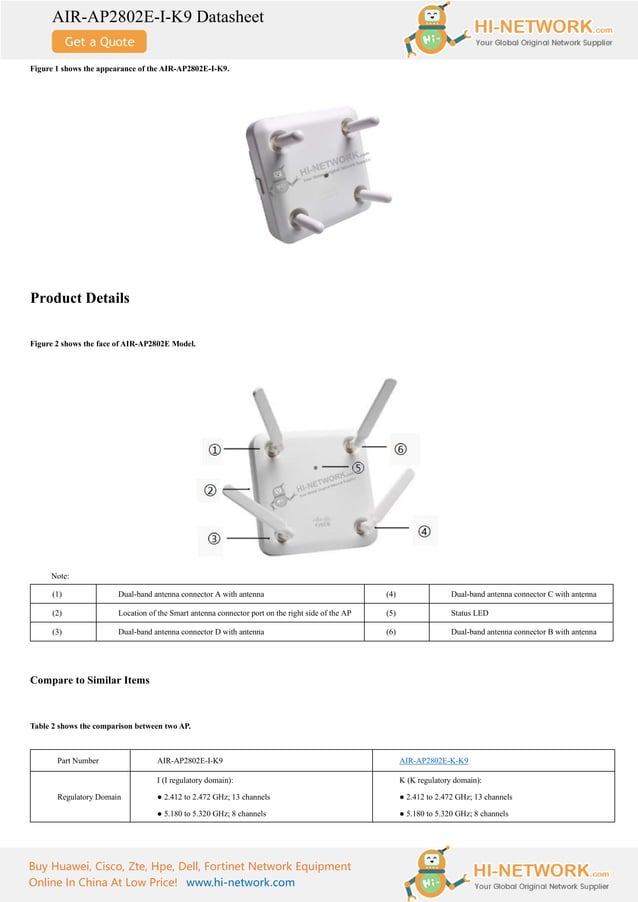 cisco-air-ap2802e-i-k9-datasheet.pdf