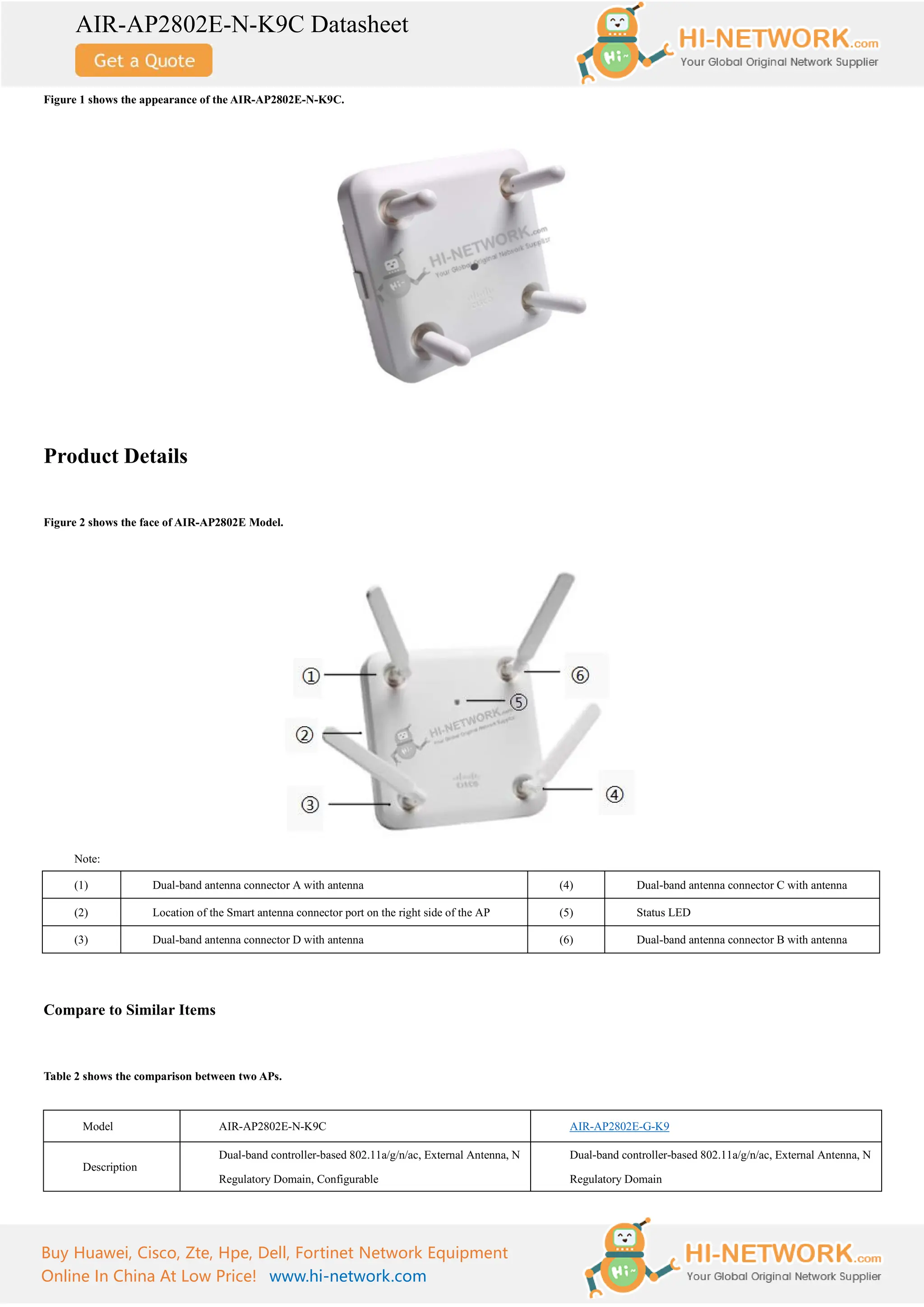 cisco-air-ap2802e-n-k9c-datasheet.pdf