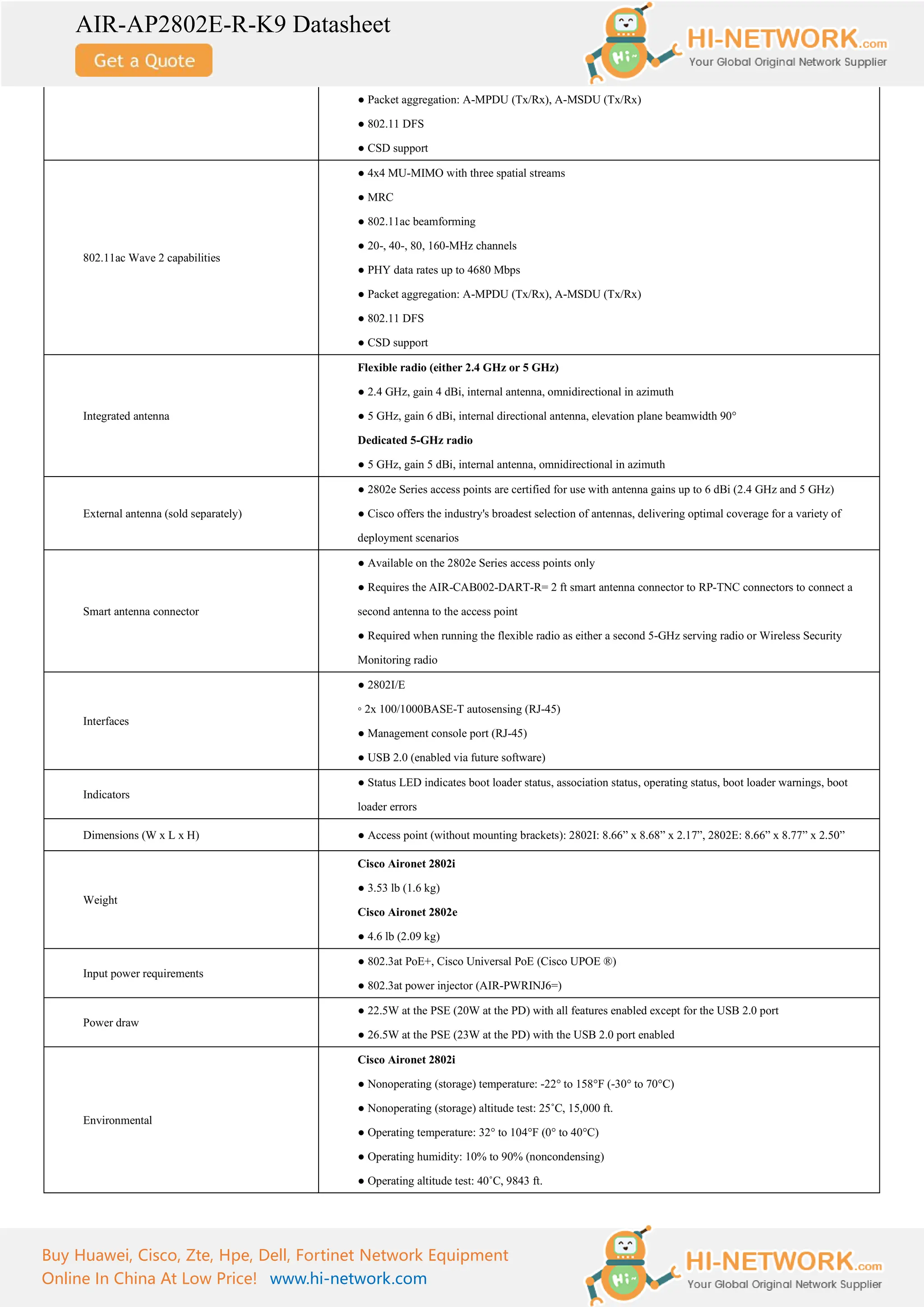 cisco-air-ap2802e-r-k9-datasheet.pdf