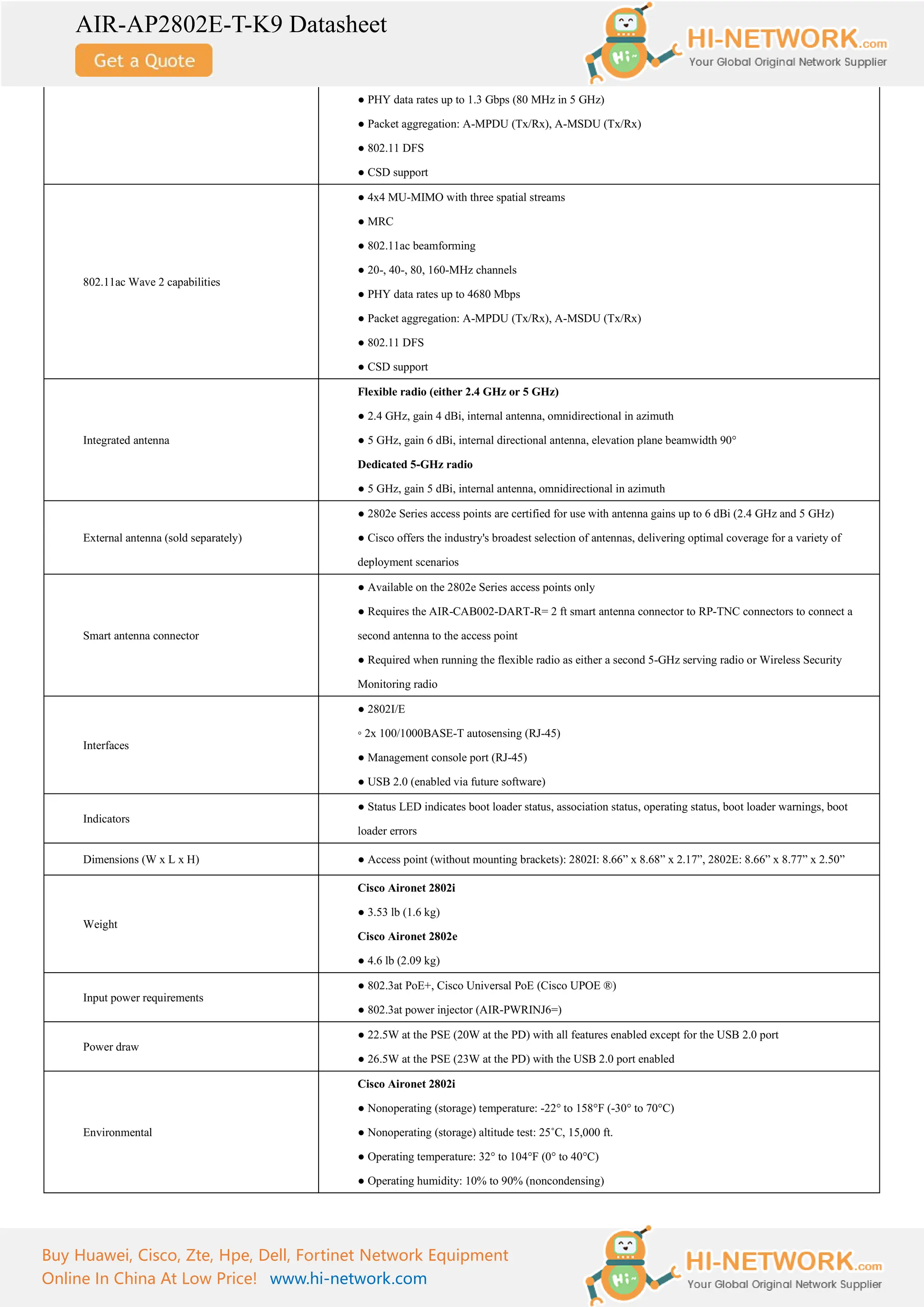 cisco-air-ap2802e-t-k9-datasheet.pdf