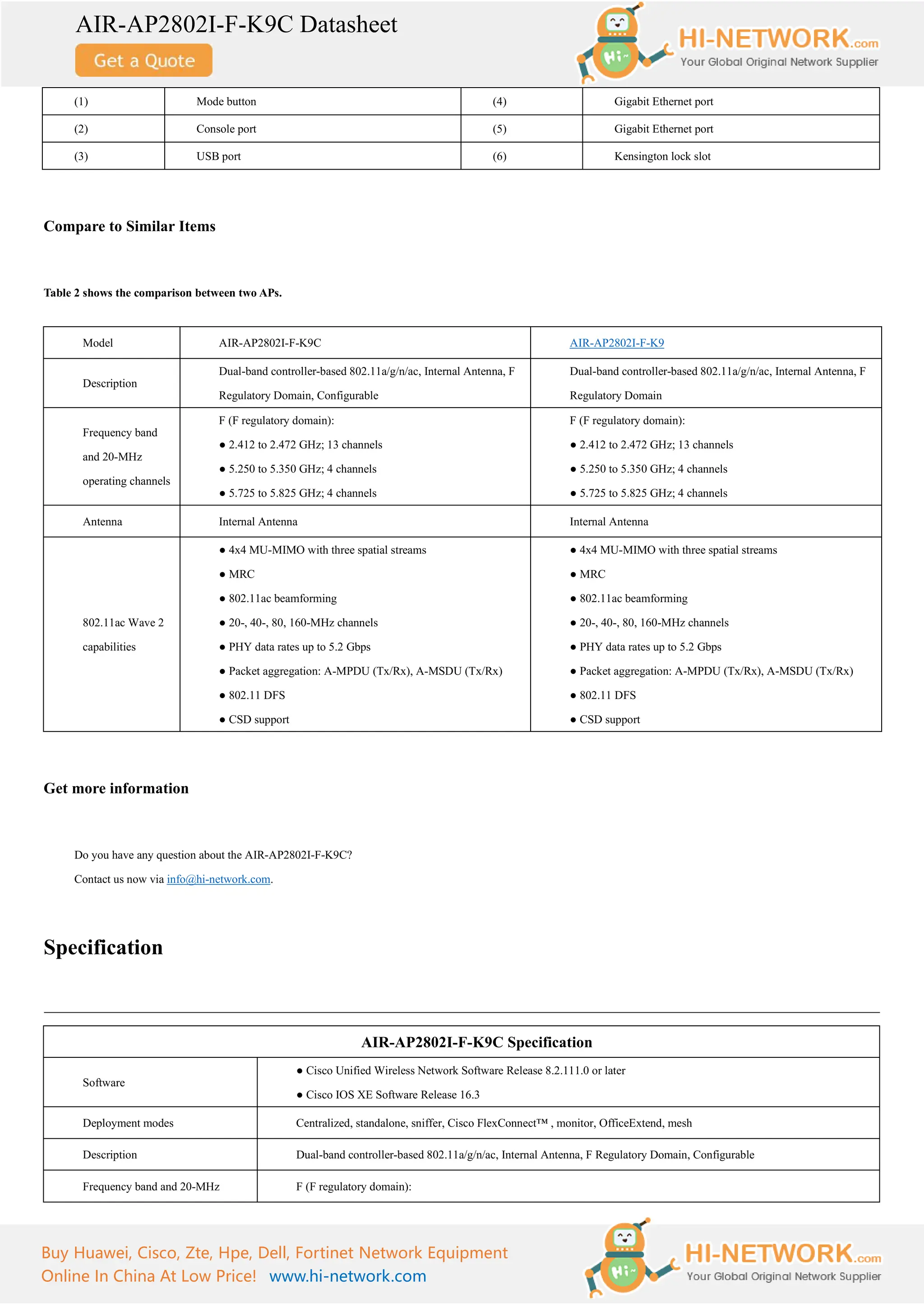 cisco-air-ap2802i-f-k9c-datasheet.pdf