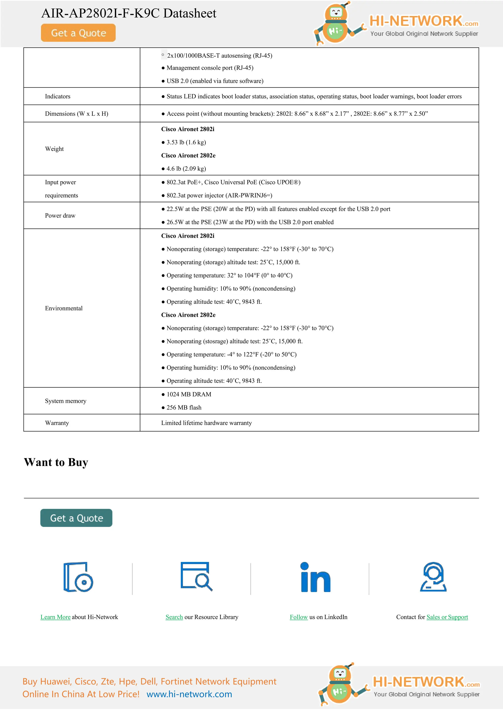 cisco-air-ap2802i-f-k9c-datasheet.pdf