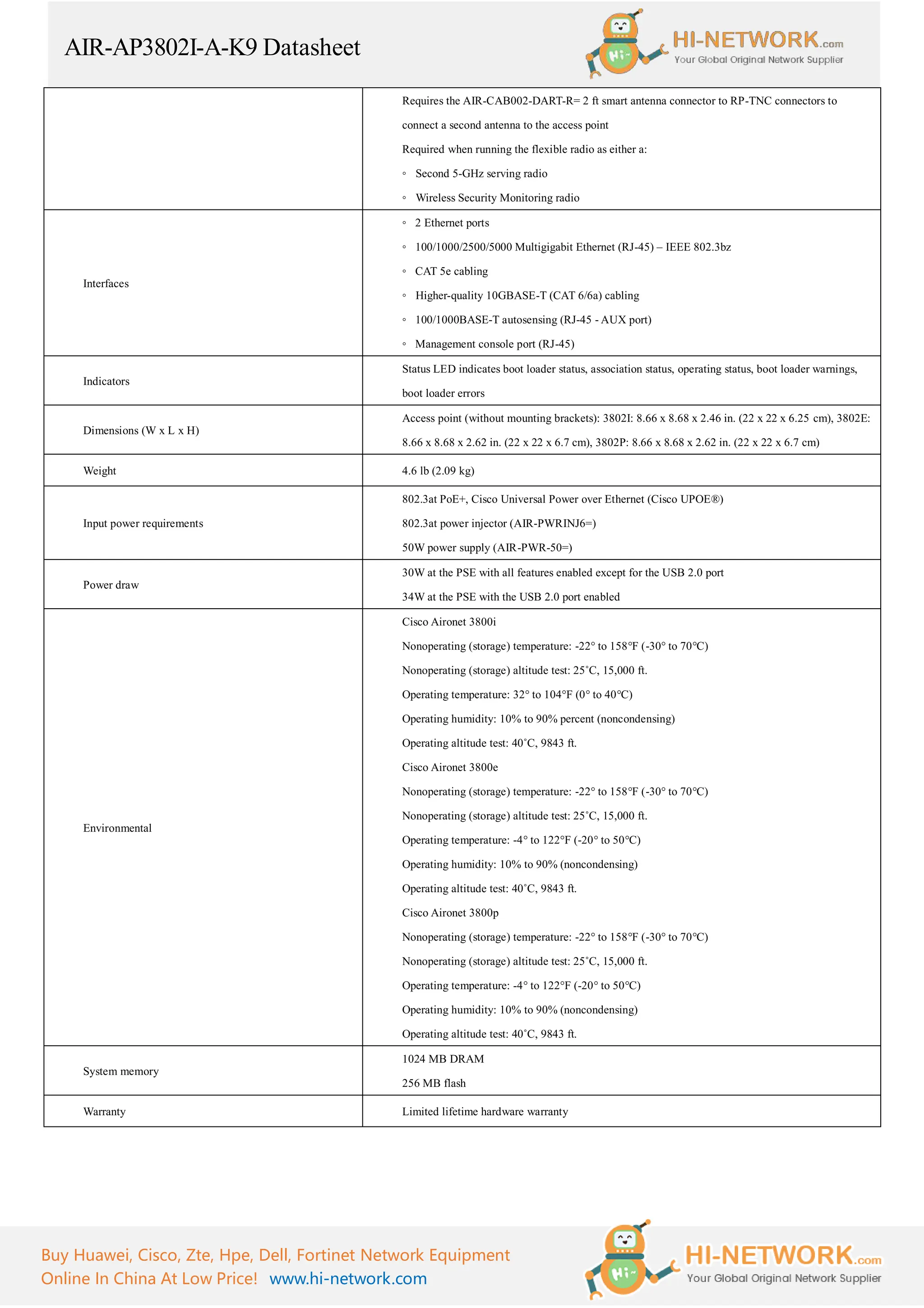 cisco-air-ap3802i-a-k9-datasheet.pdf