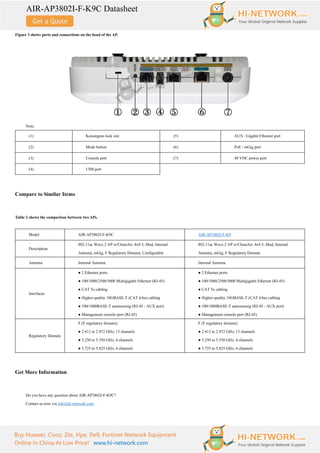 cisco-air-ap3802i-f-k9c-datasheet.pdf