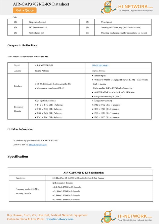cisco-air-cap3702i-k-k9-datasheet.pdf | Computer Networking | Computing