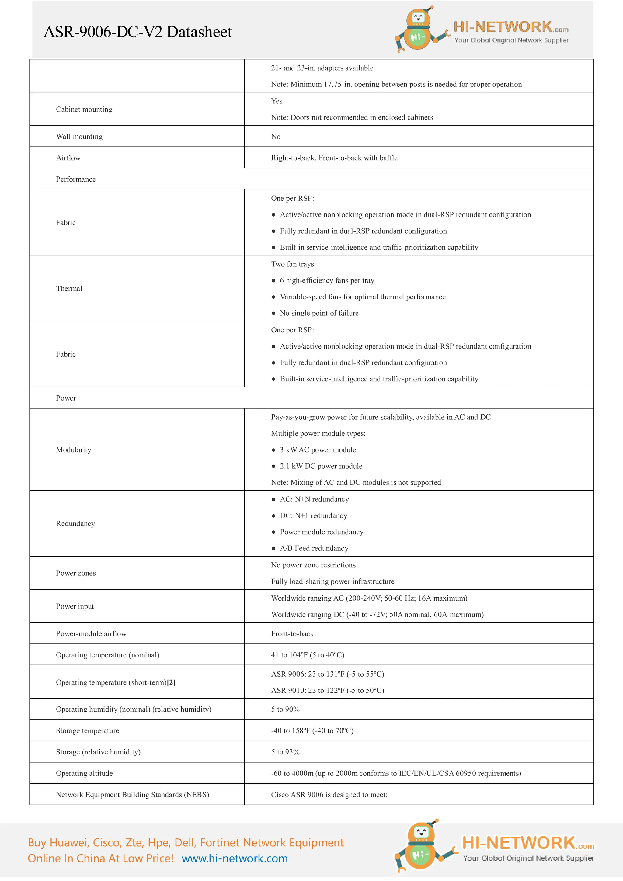 cisco-asr-9006-dc-v2-datasheet.pdf